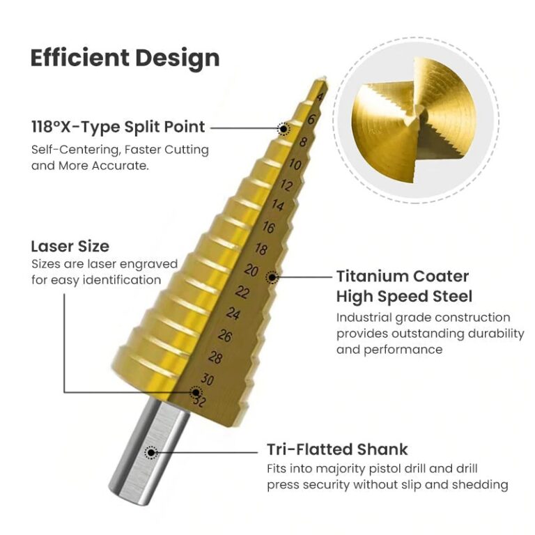 High-speed Reaming Pagoda Sawtooth Set (6pcs) – xfixing.com